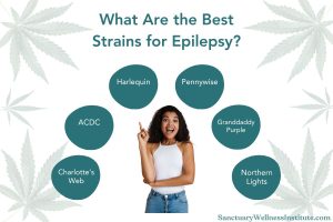 Medical Marijuana for Epilepsy & Seizures | The Sanctuary
